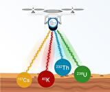 Gamma-ray sensors - Product overview - Medusa Radiometrics