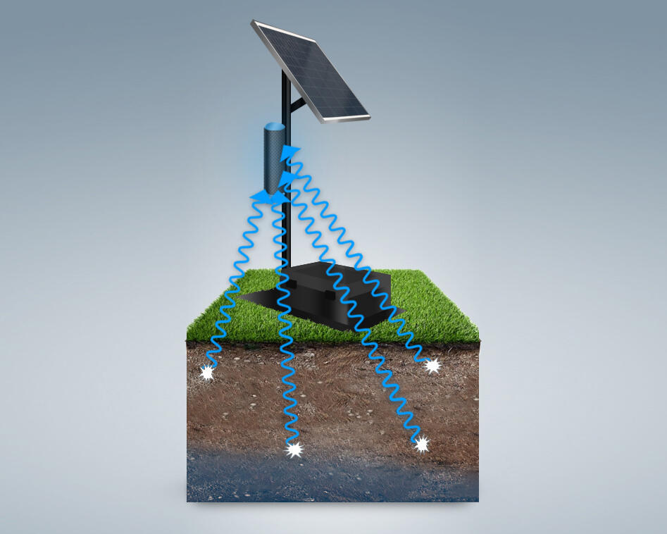 A new soil moisture sensor - Medusa Radiometrics